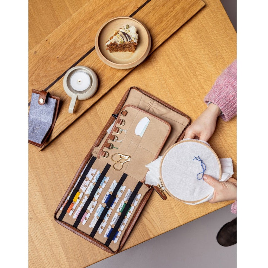 Project 77 - Embroidery case, Re:designed – Tant Hulda